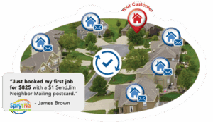 SendJim | Direct Mail Marketing