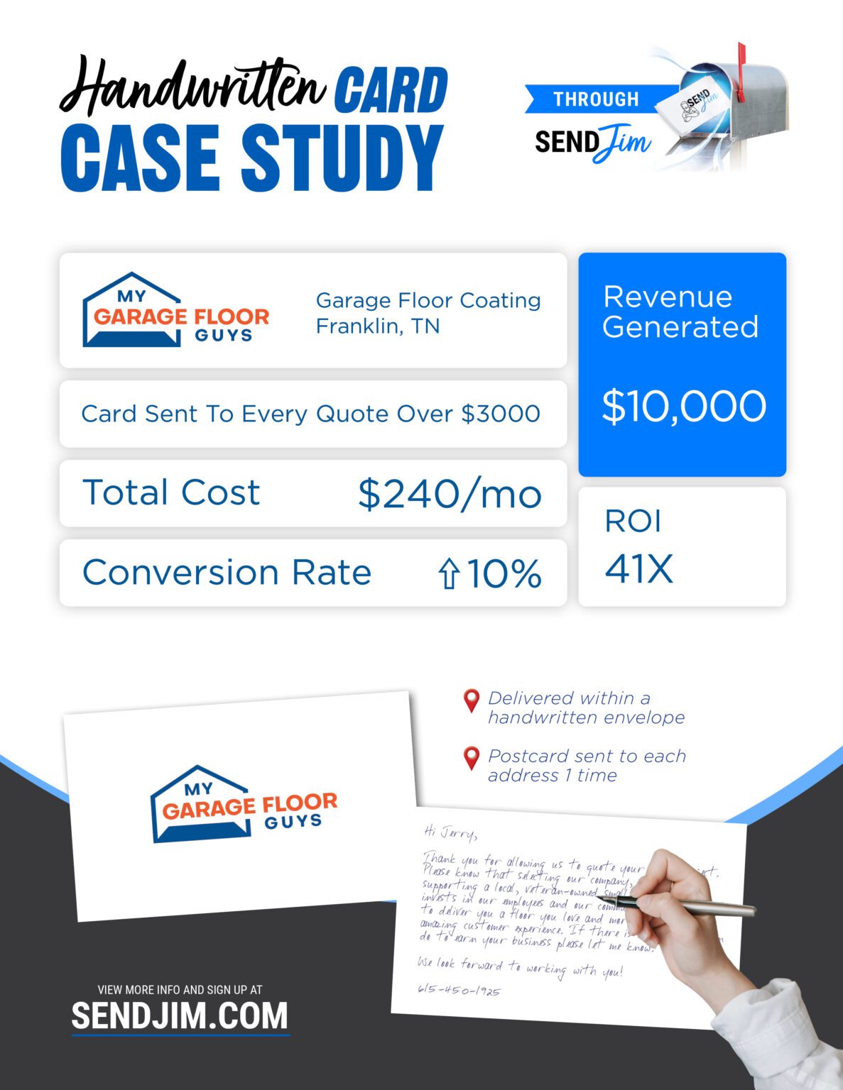 What We Send | SendJim Direct Mail & Marketing Tools